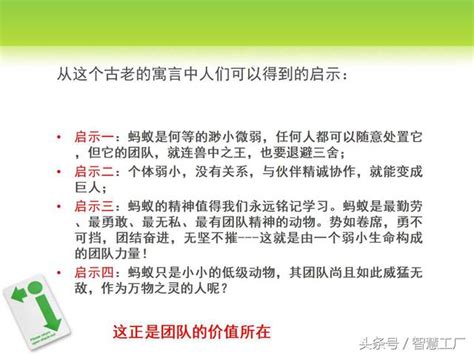 團隊管理與溝通技巧 每日頭條