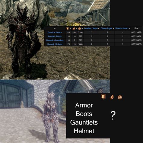 70 Best Daedric Armor Images On Pholder Morrowind Elderscrollsonline