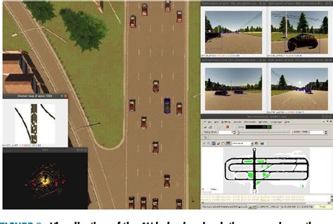 Figure 3 From Influence Of Realistic Perception And Surroundings On Qualitative Results In