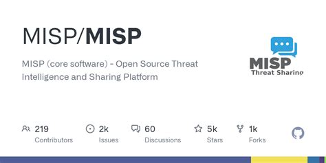 Misp Version Json At Misp Misp Github