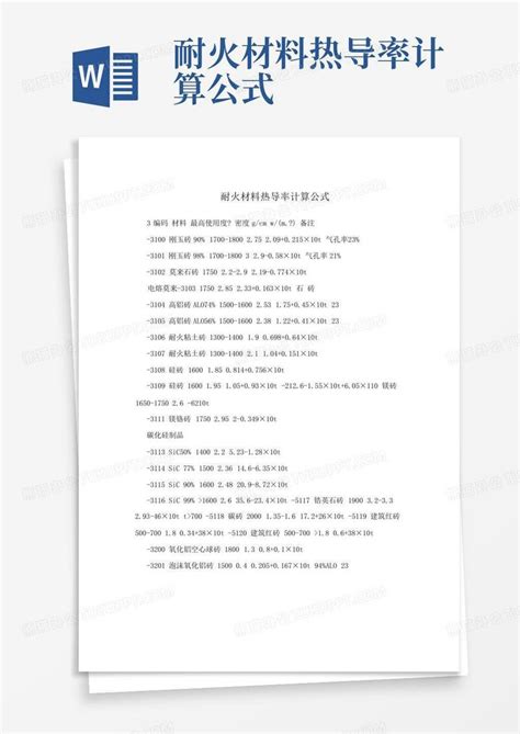 耐火材料热导率计算公式Word模板下载 编号lrnporbm 熊猫办公