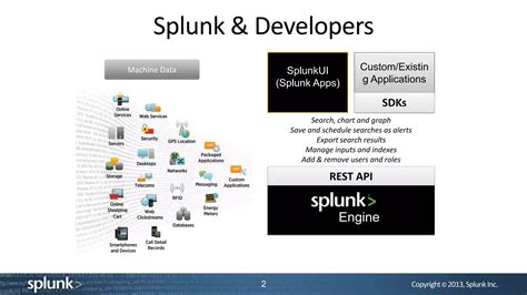 splunk developer platform ppt