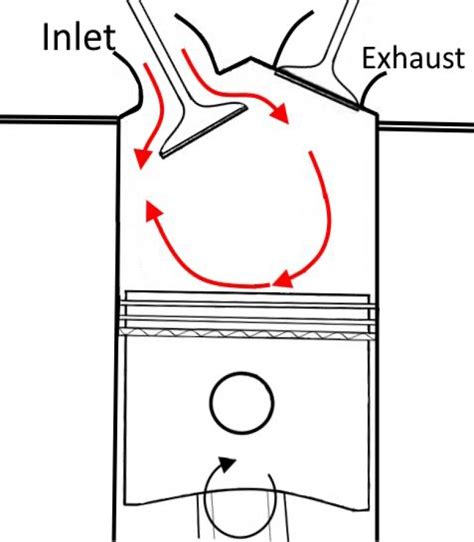 Pre Ignition Noise At Will Hannah Blog