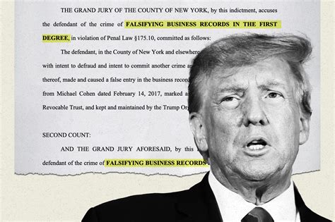 The New Revelations — And Key Questions — In The Trump Indictment