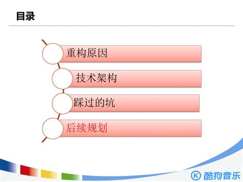 大数据平台架构重构 又拍云