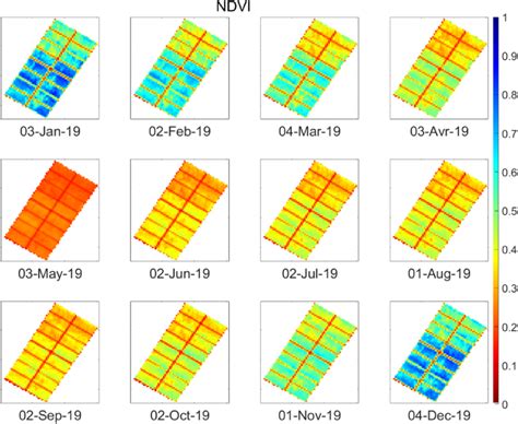 Spatiotemporal Variation Of The Normalized Difference Vegetation Index Download Scientific
