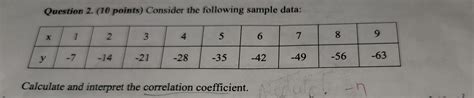 Solved Question Points Consider The Following Sample Chegg