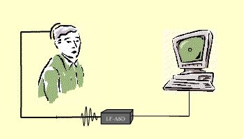 Brain Computer Interface Download Scientific Diagram