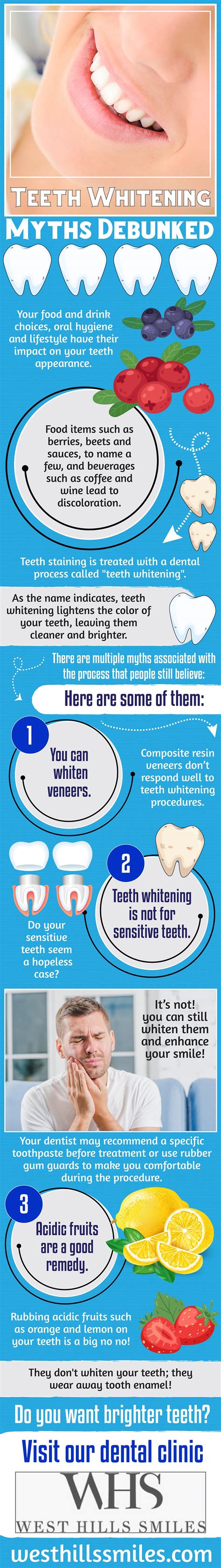 Teeth Whitening Myths Debunked Dentist West Hills
