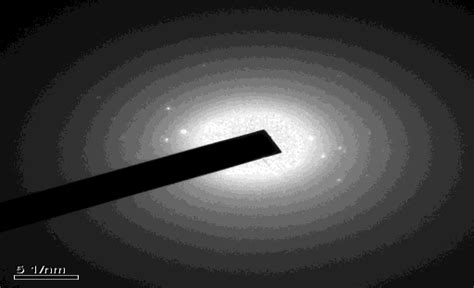 Tem Micrograph A And Selected Area Diffraction Pattern B Of A Download Scientific Diagram