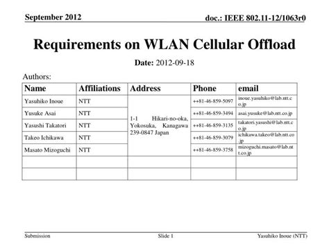 Ppt Requirements On Wlan Cellular Offload Powerpoint Presentation Free Download Id 2647518