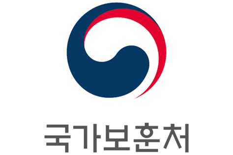 2026학년도제70기 국군간호사관생도 모집 밀리더스 국내 1위 국방인재교육기업 L 장교 L 부사관 L 사관학교 L 준사관l 특전사l 해병대 L Udt L 간호장교 L