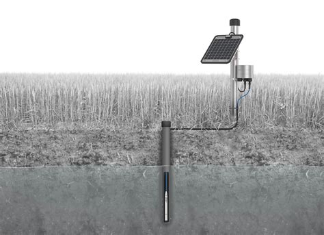 Groundwater Monitoring NexSens