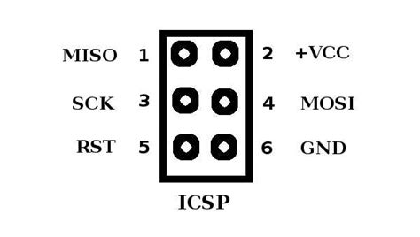 Arduino Nano ISP Pinout A Comprehensive Guide
