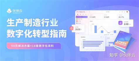 传统生产制造业如何数字化转型？ 58页《行业数字化解决方案》为你详解！ 知乎