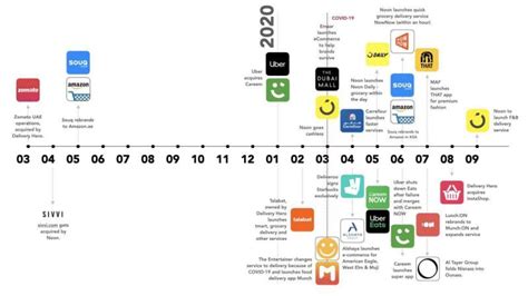 Bhoomi Lengde On Linkedin Great News For Businesses And People In The