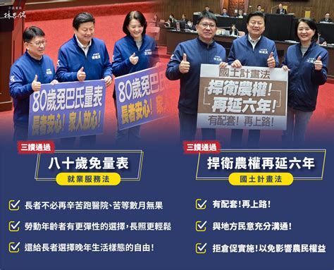 立法委員 林思銘 【就業服務法與國土計畫法修法三讀通過🎊為民爭取最大福祉！】 為不斷加劇的長照壓力踩煞車