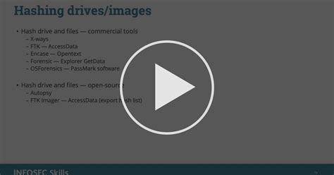 Hashing Files Hash Values And File Hashing Coursera