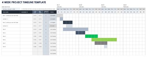 4 Week Project Timeline Excel Templates For Every Purpose