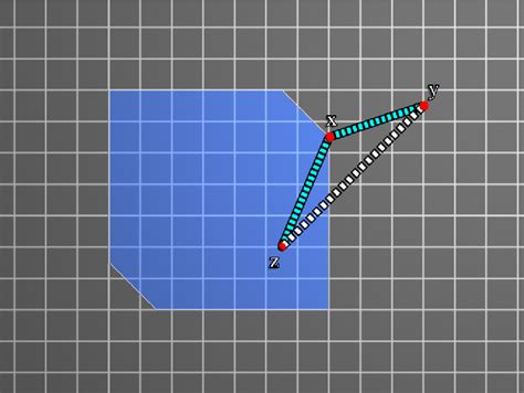 Figure 2 1 From Introduction To Online Convex Optimization Semantic Scholar