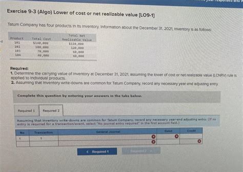 solved exercise 9 3 algo lower of cost or net realizable