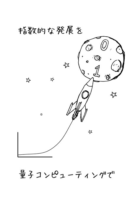 Quantum Computing System Center