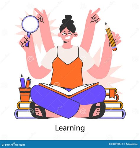 Self Development Increasing Of Individual Or Professional Competencies