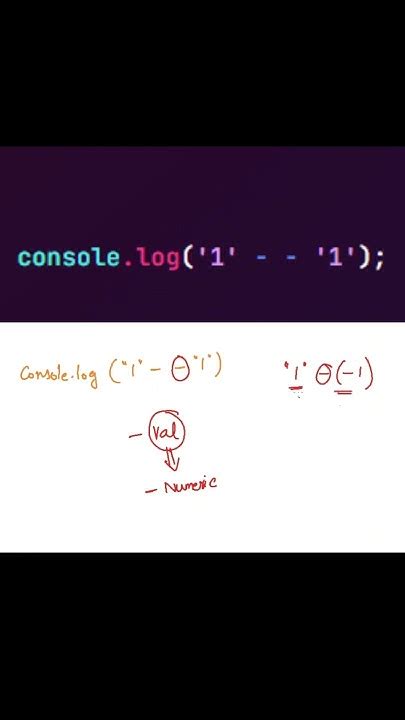 Javascript Output Based Interview Question Part 157 Shorts