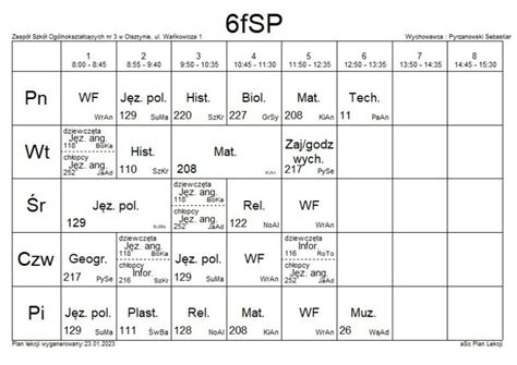 Plany lekcji wychowawstwa Szkoła Podstawowa nr 25 w Olsztynie