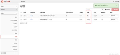 （六）open Stack（m） Horizon（dashboard）安装和配置openstack Horizon 部署 Csdn博客