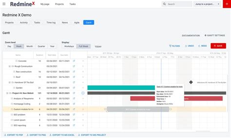 Redmine Gantt Plugin