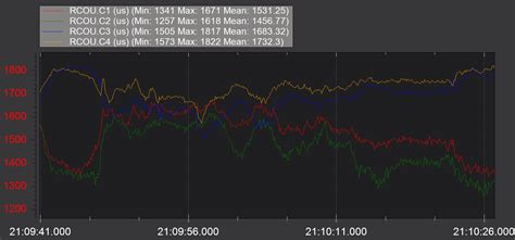 Des YAW Changes Copter 4 0 ArduPilot Discourse