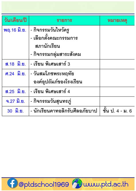 โรงเรียนพระหฤทัย ดอนเมือง