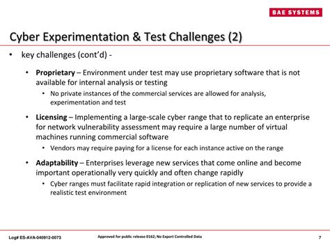 Ppt Overview Of Cyber Experimentation And Test Ranges Powerpoint Presentation Id 1474208