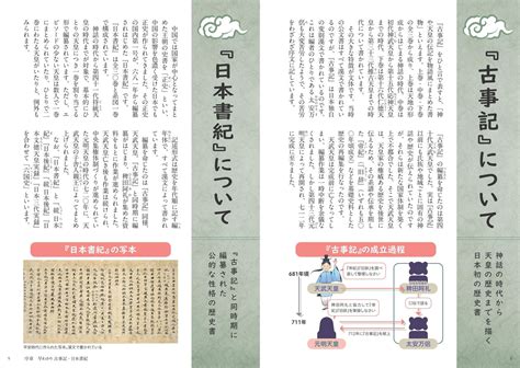 地図でスッと頭に入る 古事記と日本書紀 昭文社オンラインストア