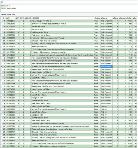 Q When Is Secure Delete Not Secure Sanderson Forensics