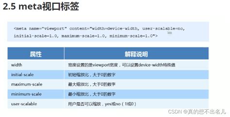css移动端 移动端css csdn博客
