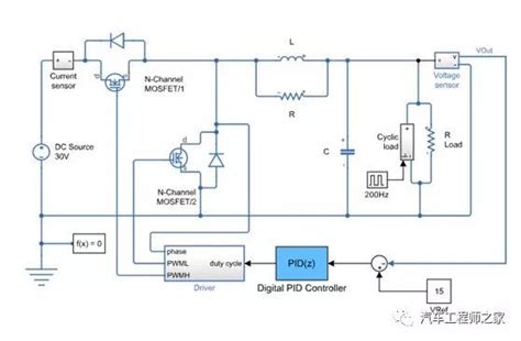 使用 Simulink加速电力电子控制的设计开发搜狐汽车搜狐网