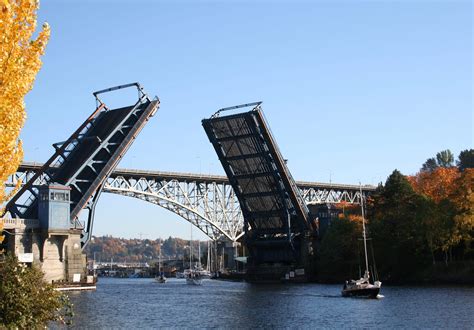 data visualization for eda exploratory data analysis by colin shu tds archive medium