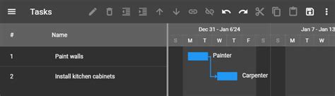 Getting Started Ingantt Docs