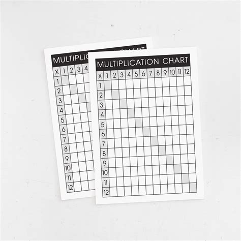 Blank Multiplication Chart Empty Times Table Worksheet X Etsy