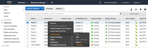 Install Apache Spark On Ec Instances