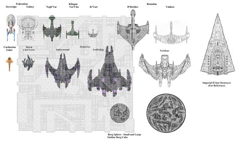 New Size Comparison By Slavelynngreen On Deviantart