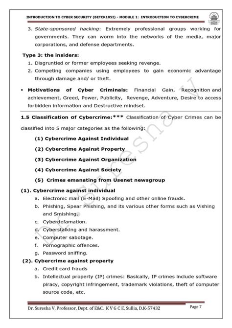 Module 1 Cyber Security Betck105i By Drsvpage 0001pdf
