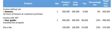 Php Access And Display Order Item Meta Data In Woocommerce Stack Overflow