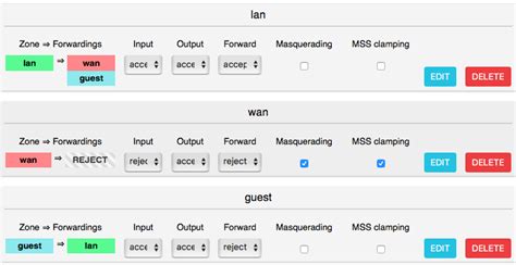 Seperate Vlans Lans Lan And Guest Lan Network And Wireless Configuration Openwrt Forum