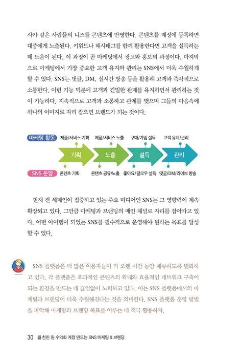 알라딘 미리보기 월 천만 원 수익화 계정 만드는 Sns 마케팅 And 브랜딩