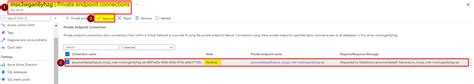 Azure Resource Manager Bicep To Deploy Data Factory Managed Virtual