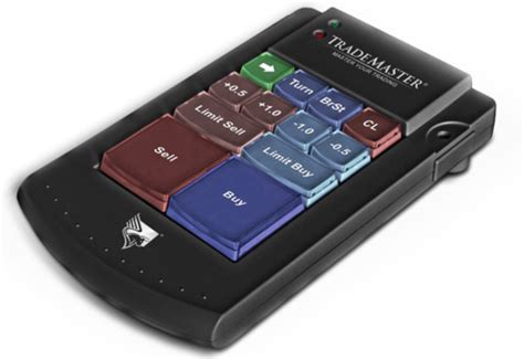 Trading Keyboard