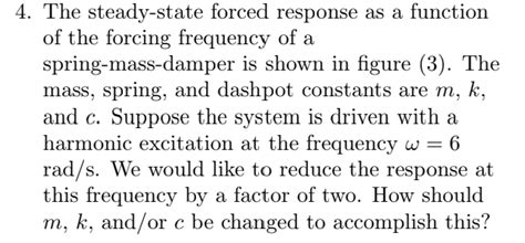 Solved The Steady State Forced Response As A Functionof The